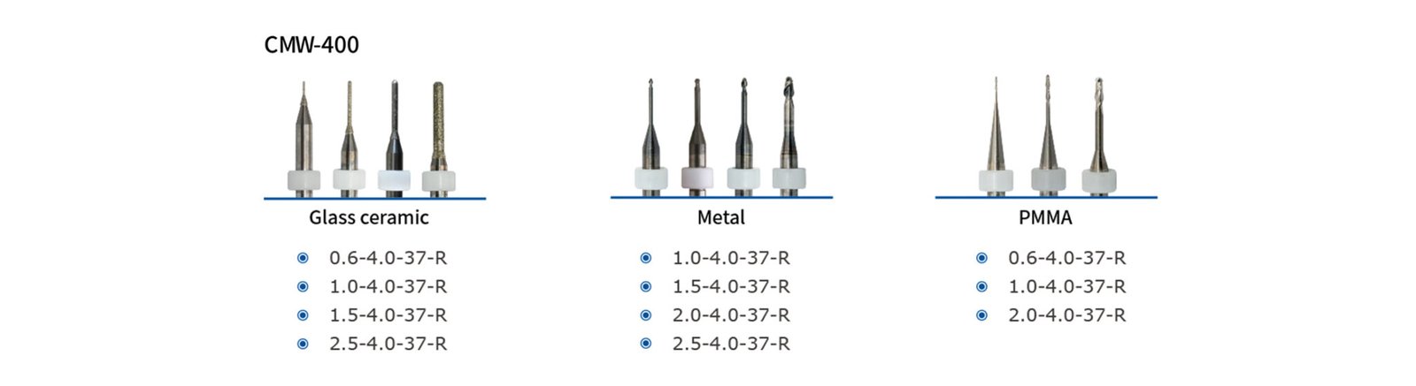 Aidite Precise CAD/CAM Milling Bur | Dental Supplier