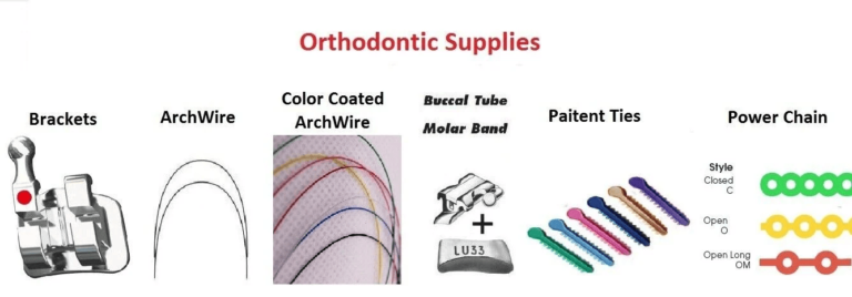 Dental Orthodontic Materials: Types and Properties